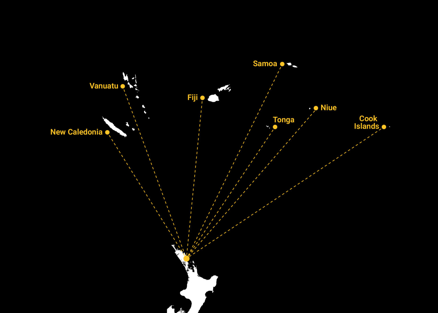 Rouse Motorcycles Northland